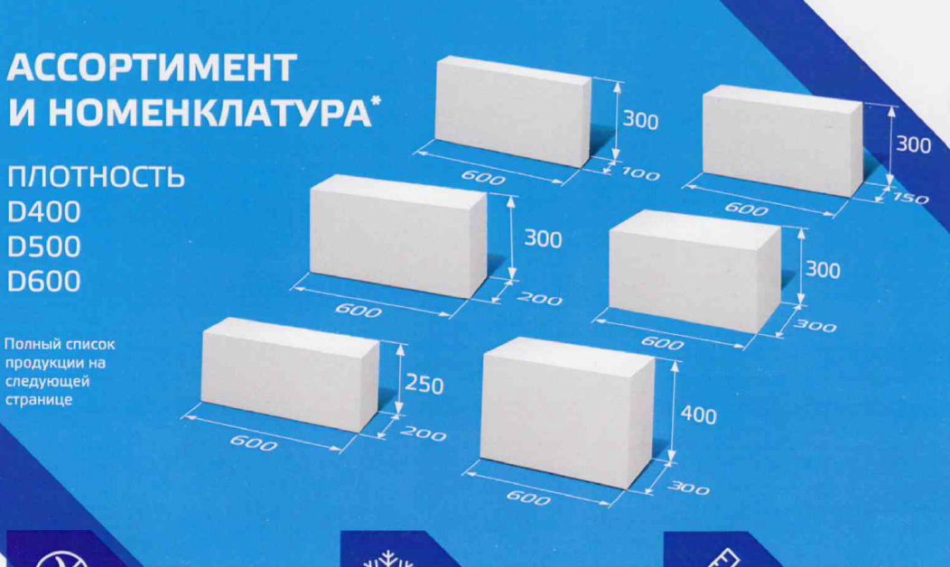 Газоблок EuroBlock 600х300х250 | ГАЗОБЕТОН & КИРПИЧ